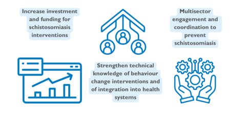 GSA Progress and Activity Report 2023-24 | GSA